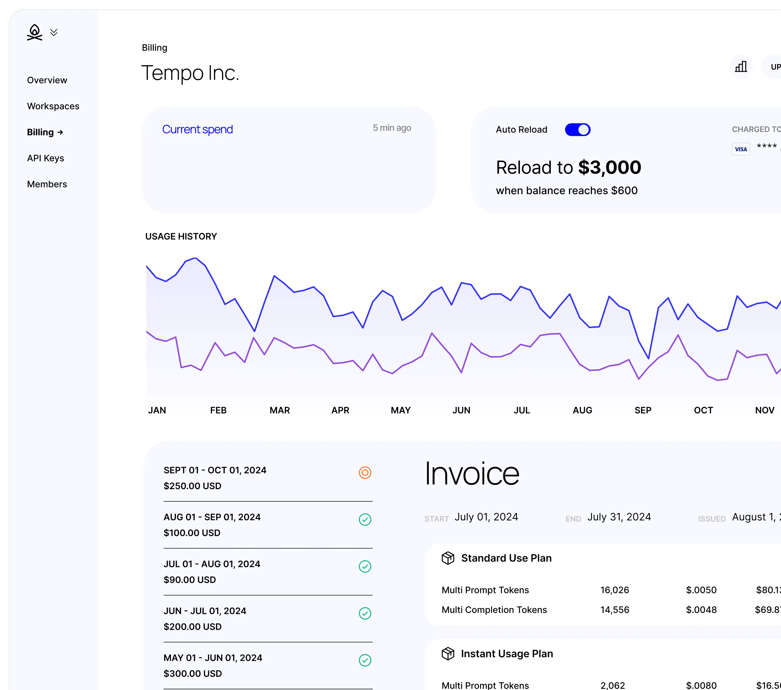 Metronome | Usage-Based Billing Platform